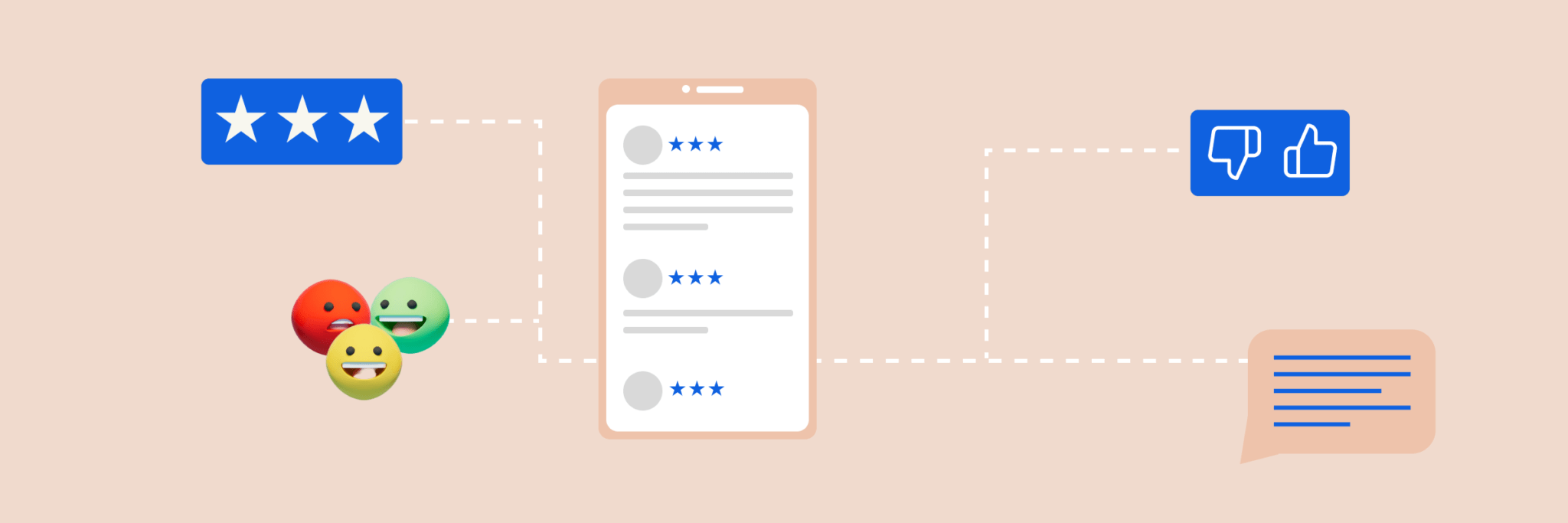 Every Google Review Management Tool You Need To know - Simplify 360