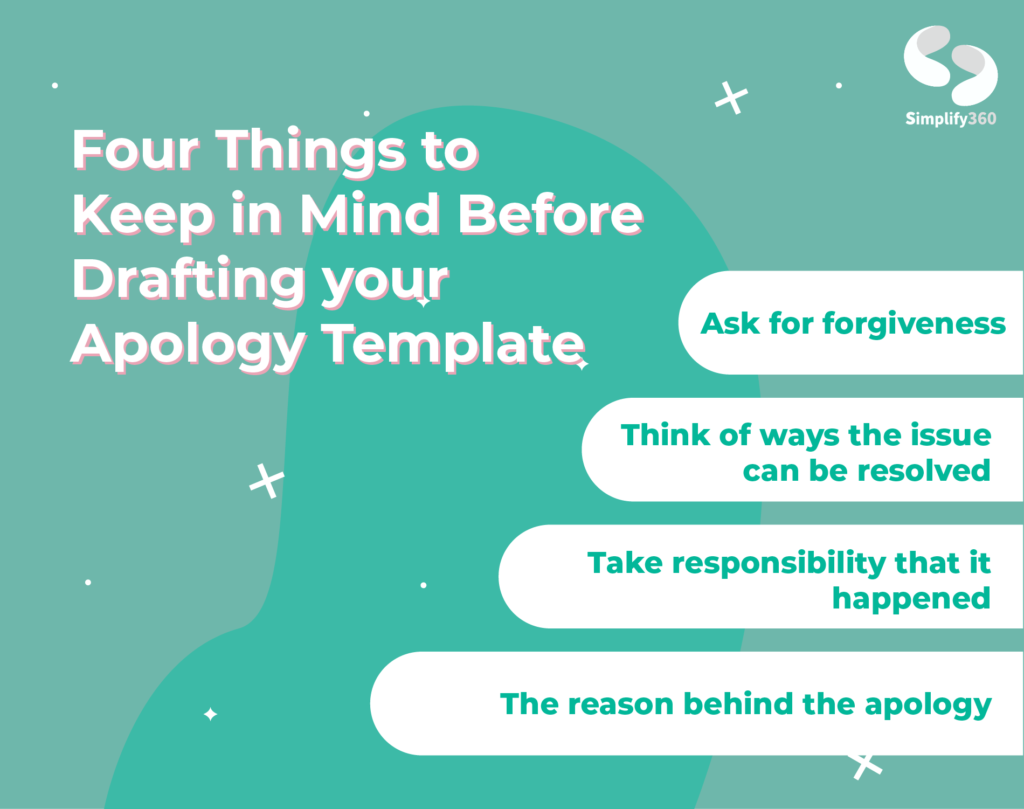 The Art of Apologizing in Customer Service - A Quick Guide - Simplify360